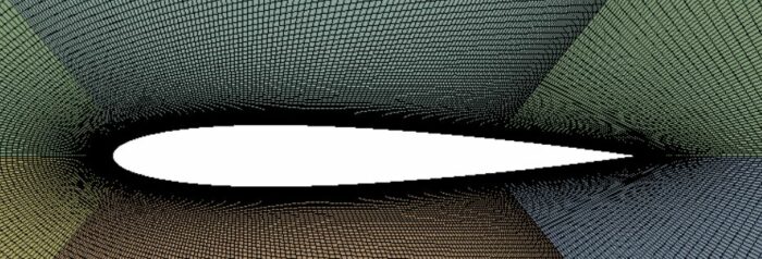 NACA0012 Airfoil, Compressible Flow, Paper Validation - MR CFD