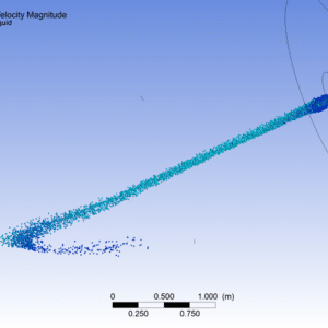 Spray Drying Chamber CFD Simulation by Ansys Fluent - MR CFD