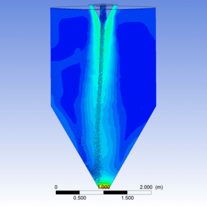 Spray Drying Chamber CFD Simulation by Ansys Fluent - MR CFD