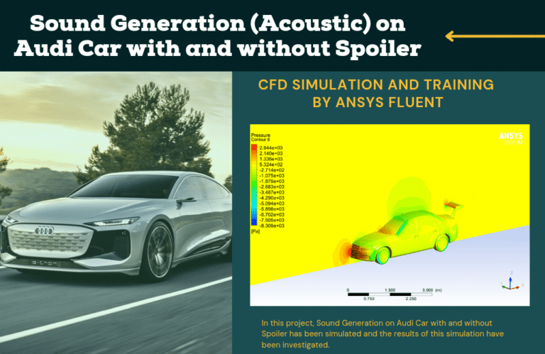 Sound Generation on a Car with and without Spoiler - MR CFD