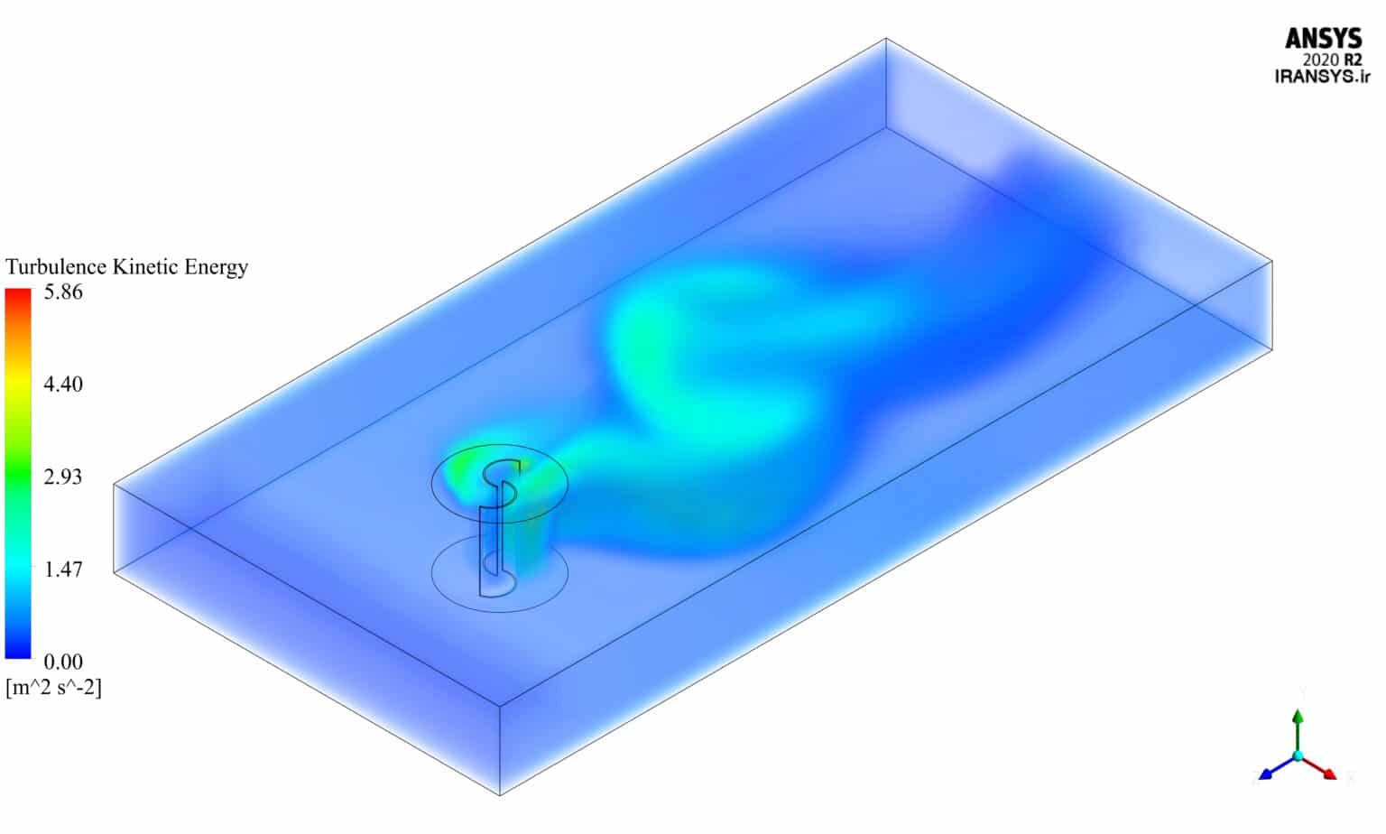Savonius (Two-Blade) Wind Turbine, CFD Simulation (3-D) Ansys Fluent ...