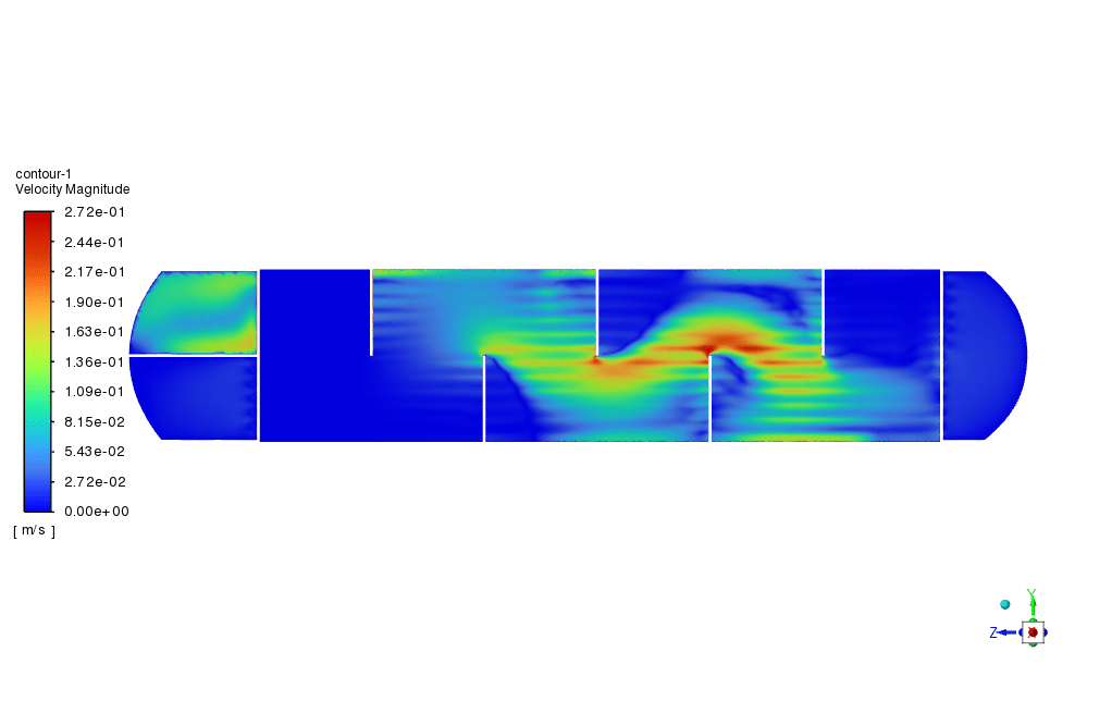 Shell and Tube Heat Exchanger Numerical Study, Industrial Application ...