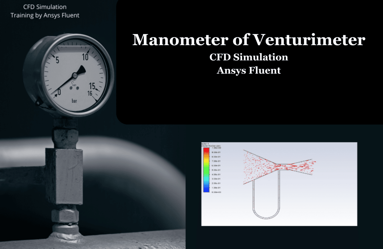 Manometer of Venturimeter CFD Simulation by Ansys Fluent - MR CFD