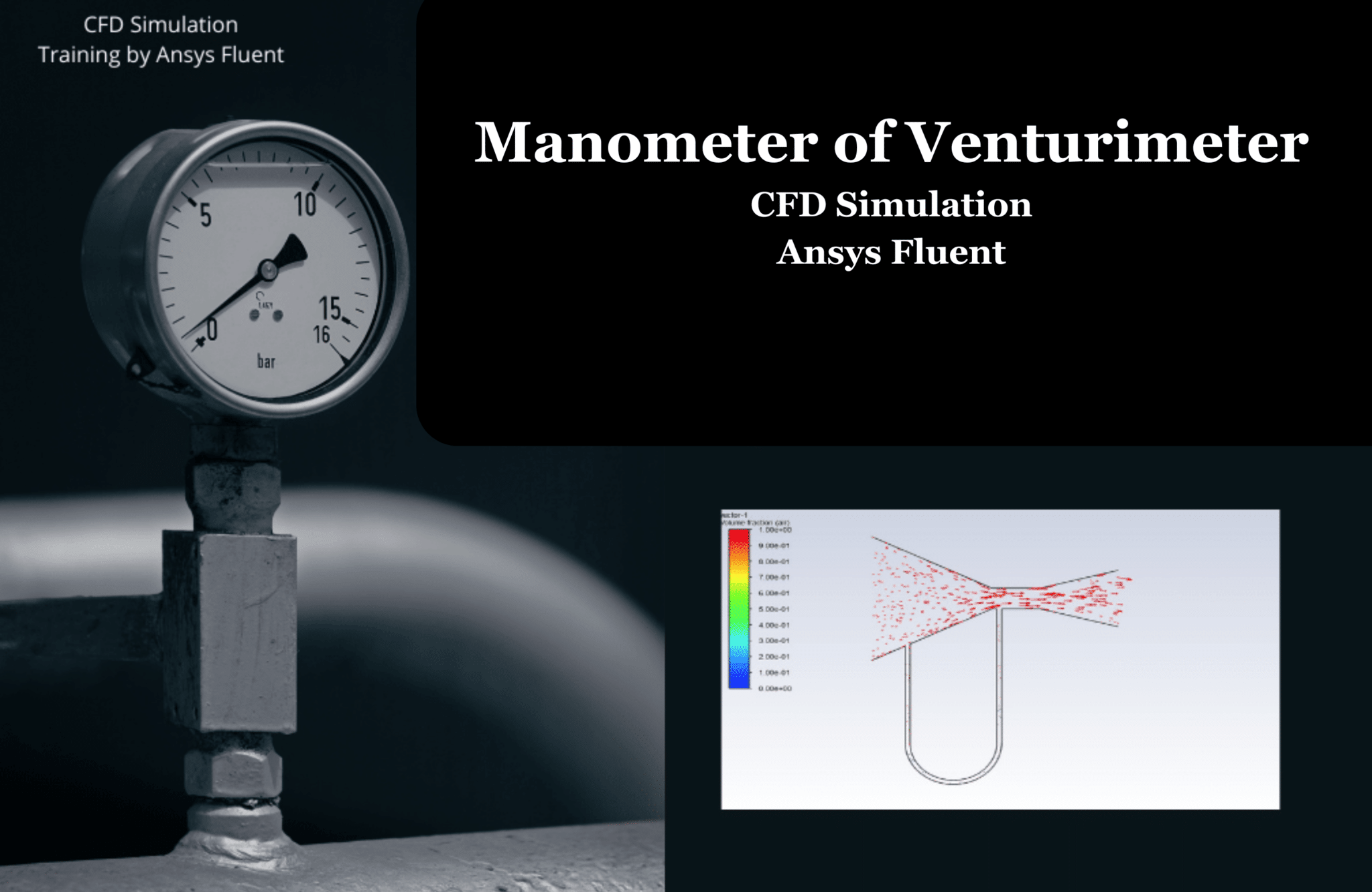 Manometer of Venturimeter CFD Simulation by Ansys Fluent - MR CFD