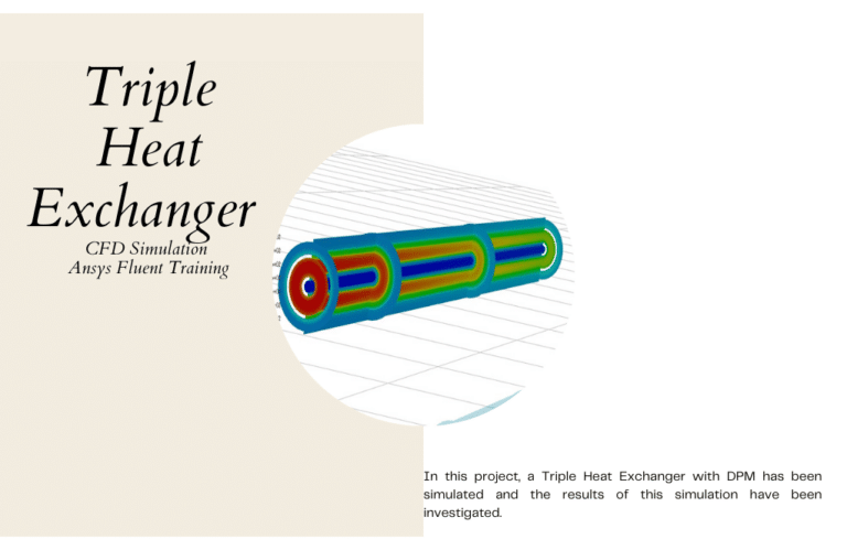 Triple Heat Exchanger CFD Simulation, Ansys Fluent - MR CFD