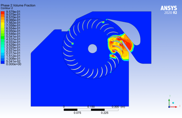 Cavitation in a Cross-Flow Turbine CFD Simulation - MR CFD