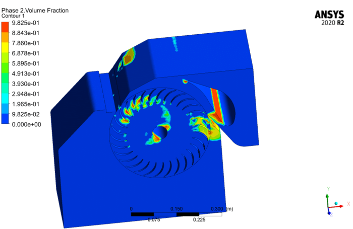 Cavitation in a Cross-Flow Turbine CFD Simulation - MR CFD