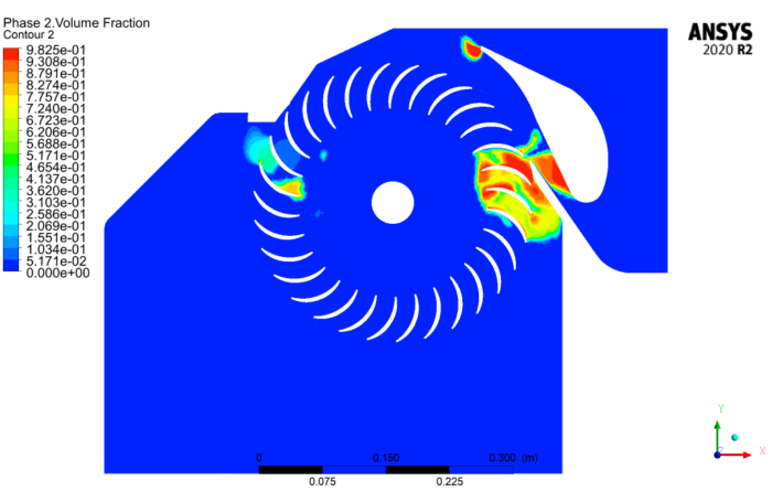 Cavitation in a Cross-Flow Turbine CFD Simulation - MR CFD