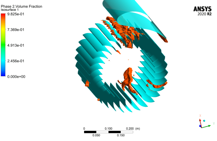 Cavitation in a Cross-Flow Turbine CFD Simulation - MR CFD