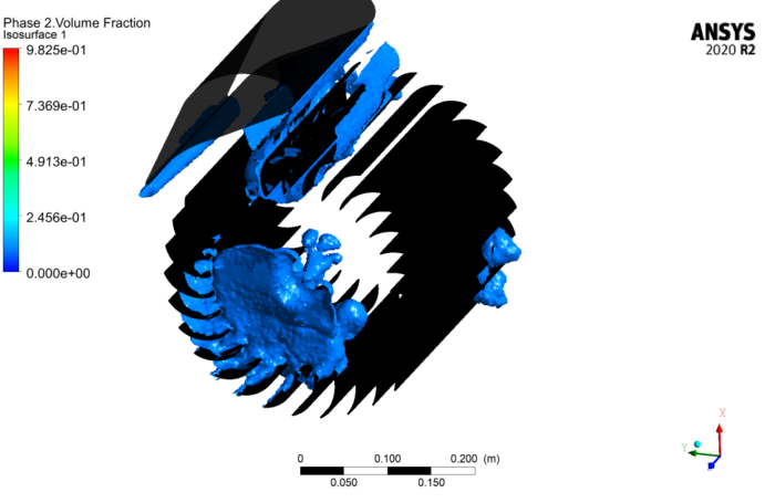 Cavitation in a Cross-Flow Turbine CFD Simulation - MR CFD