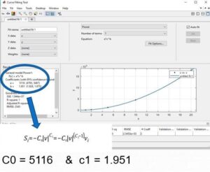 Viscous and Inertial Resistances Coefficients - MR CFD