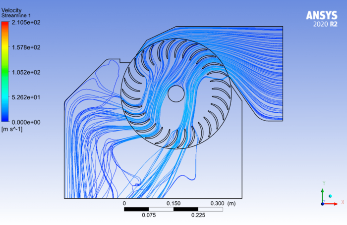 Cavitation in a Cross-Flow Turbine CFD Simulation - MR CFD