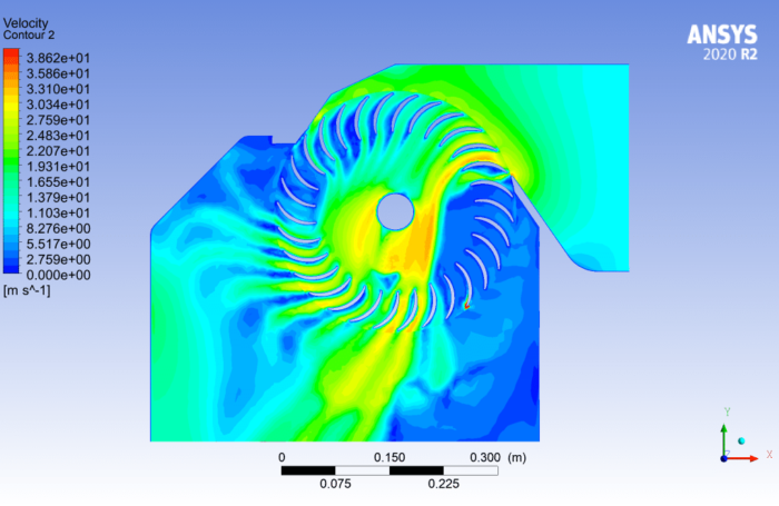 Cavitation in a Cross-Flow Turbine CFD Simulation - MR CFD