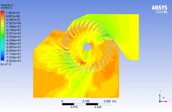 Cavitation in a Cross-Flow Turbine CFD Simulation - MR CFD