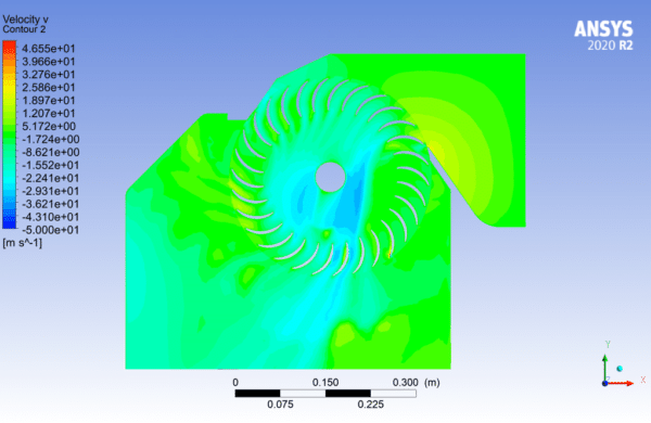 Cavitation in a Cross-Flow Turbine CFD Simulation - MR CFD