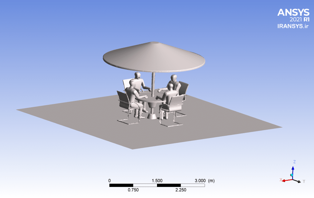 Human Cough Virus Particles in the Coffee Shop, CFD Simulation Ansys ...
