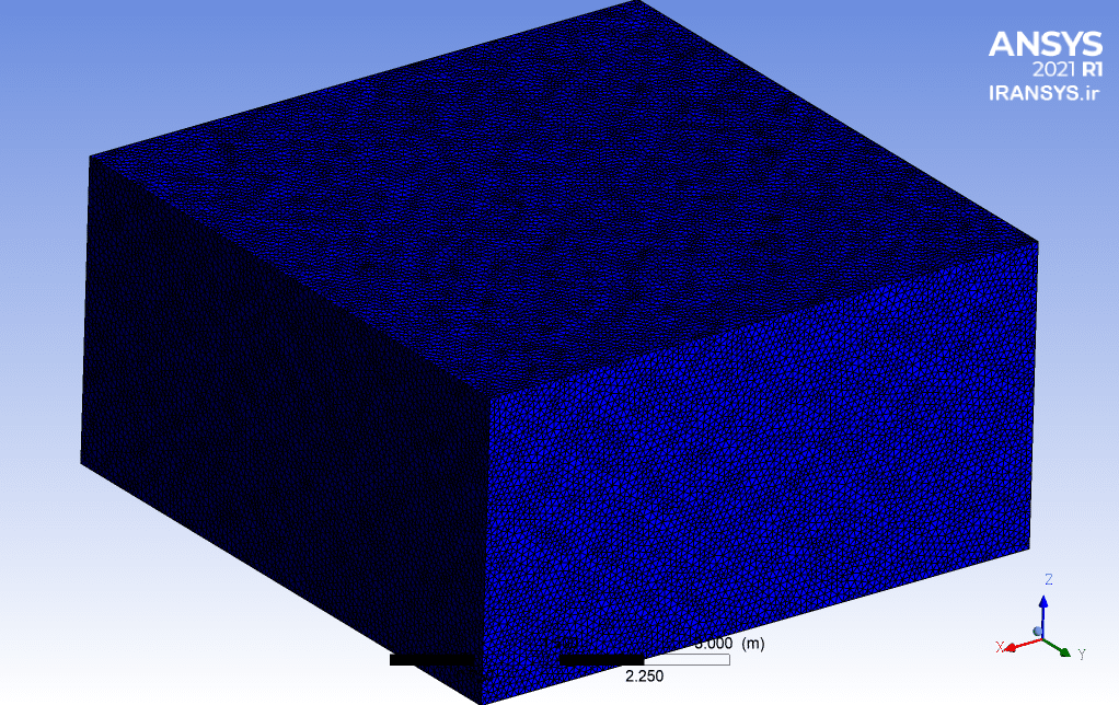 Human Cough Virus Particles in the Coffee Shop, CFD Simulation Ansys ...