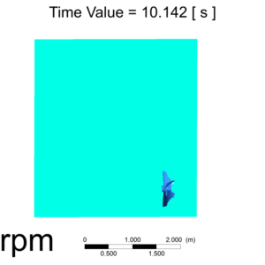 Side Entry Mixing Tank in 3 Different rotational speeds, Ansys Fluent ...