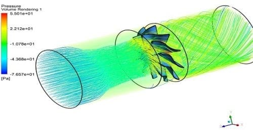 Moving Mesh, Sliding Mesh, Mesh Motion - MR CFD - Simulation, Training