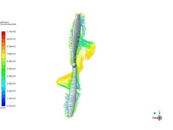 Moving Reference Frame (MRF) - MR CFD - CFD Training and Simulation