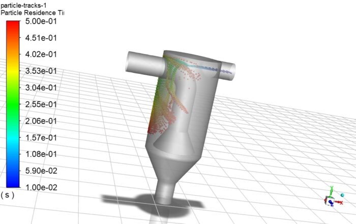 Fly Ash Cyclone CFD Simulation, Ansys Fluent Training - MR CFD