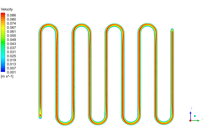 Radiator considering Internal Flow CFD Simulation - MR CFD