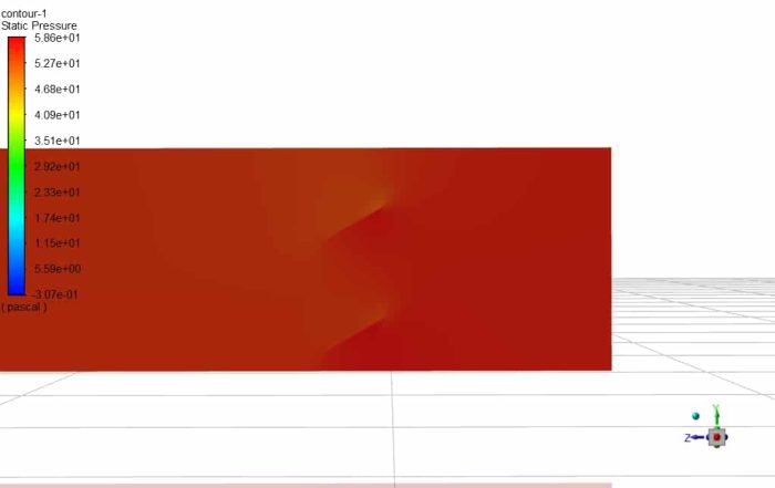 Porous Jump in a Perforated Plate CFD Simulation - MR CFD