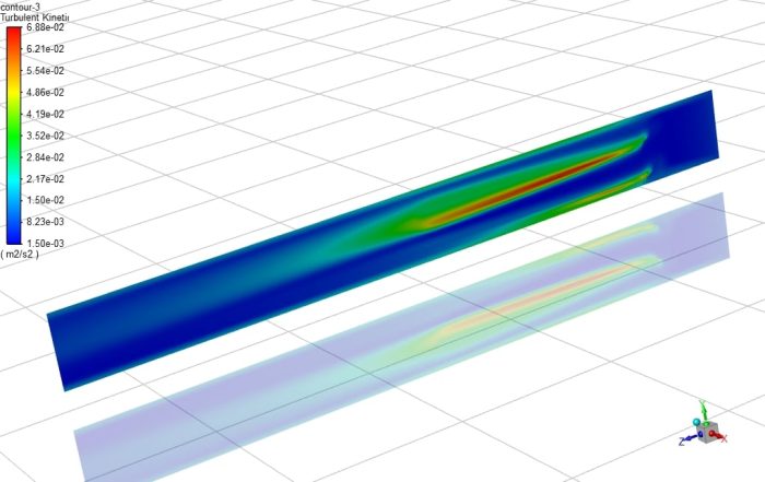 Porous Jump in a Perforated Plate CFD Simulation - MR CFD