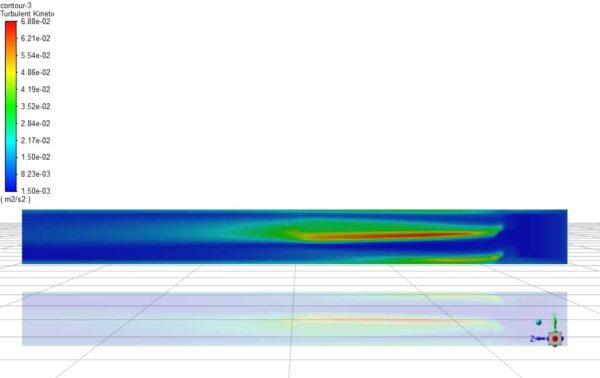 Porous Jump in a Perforated Plate CFD Simulation - MR CFD