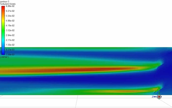 Porous Jump in a Perforated Plate CFD Simulation - MR CFD