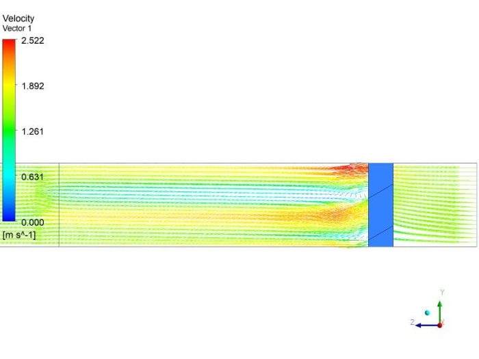 Porous Jump, Perforated Plate, CFD Simulation Ansys Fluent Training - MR CFD
