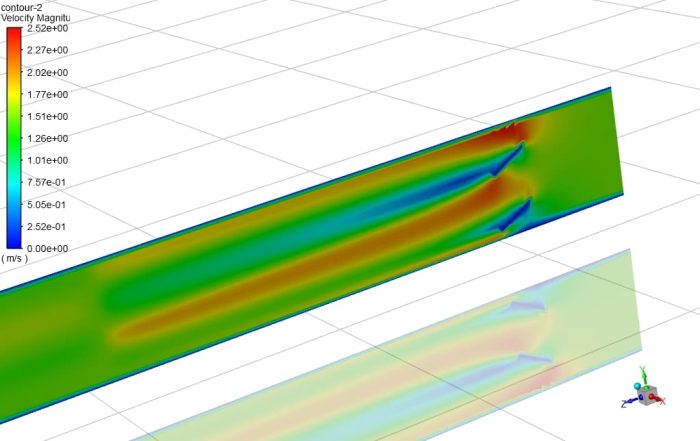 Porous Jump in a Perforated Plate CFD Simulation - MR CFD