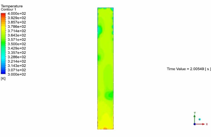Heat pipe (Thermosyphon) CFD Simulation Using VOF Multiphase Model - MR CFD