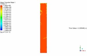 Heat pipe (Thermosyphon) CFD Simulation Using VOF Multiphase Model - MR CFD