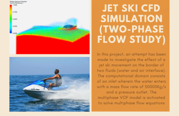 Marine Engineering CFD Training Package for Beginners, 10 Learning Products