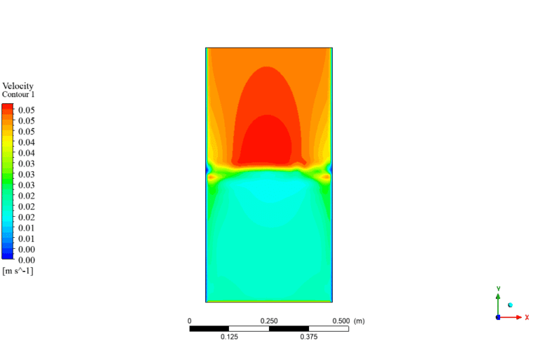 Packed Bed Reactor with Particles CFD Simulation - MR CFD
