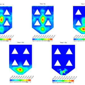 Grain Drying Device CFD Simulation, 2-way DPM Model - MR CFD