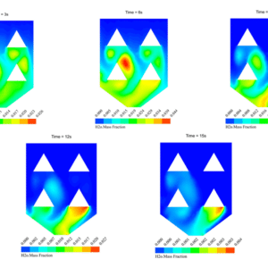Grain Drying Device CFD Simulation, 2-way DPM Model - MR CFD