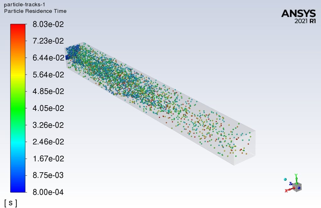 Combustion Chamber CFD Simulation with Combusting Particle, Ansys ...