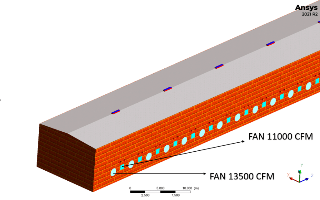 Generator Room Ventilation, Industrial Application - MR CFD