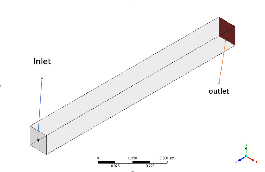 Combustion Chamber CFD Simulation with Combusting Particle, Ansys ...