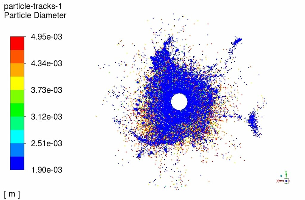 Revolving Rice Dryer Using DPM CFD Simulation - MR CFD