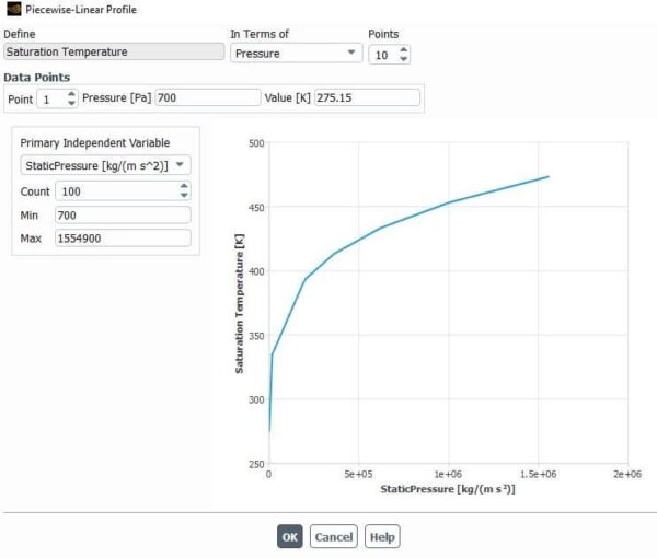Heat pipe CFD Simulation Using Multiphase VOF Model, Ansys Fluent ...
