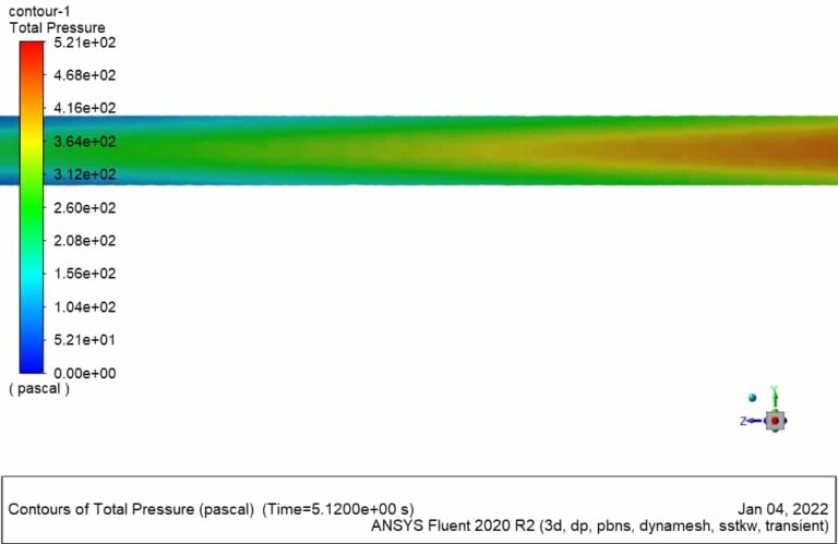Blood Vessel (FSI) with the Pulse Velocity, CFD Simulation Ansys Fluent ...
