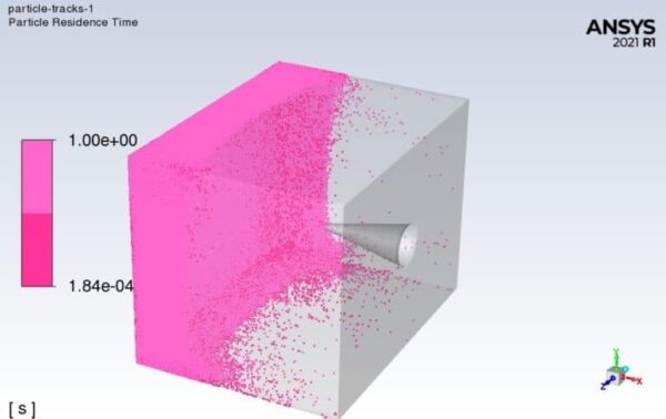 Discrete Phase Model (DPM): Laws, Injection and Particle Types - MR CFD