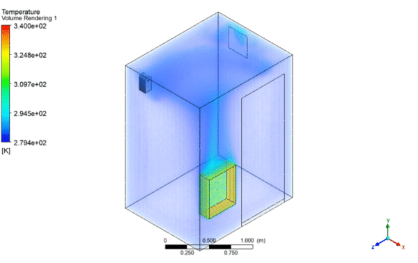 Discrete Phase Model (DPM): Laws, Injection and Particle Types - MR CFD