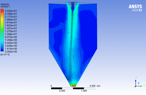 Discrete Phase Model (DPM): Introduction to Sprays - MR CFD