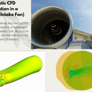 Aerodynamic and Aerospace Training Package, Advanced Users, 10 Projects ...