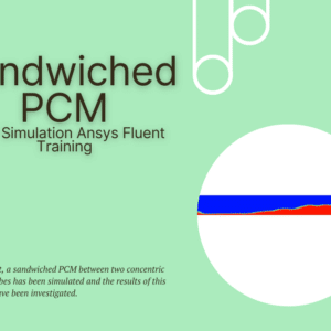 Phase Change Material (PCM) CFD Training Package, 10 Learning Products
