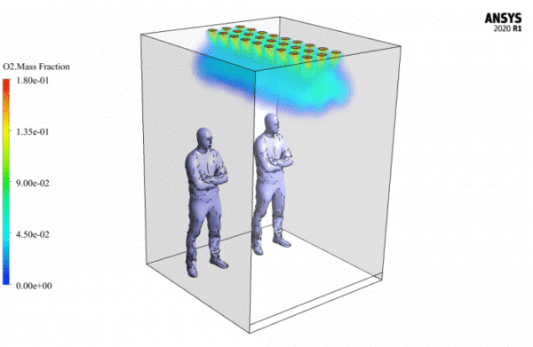 Discrete Phase Model (DPM) Panel: Interaction, Particle Tracking ...